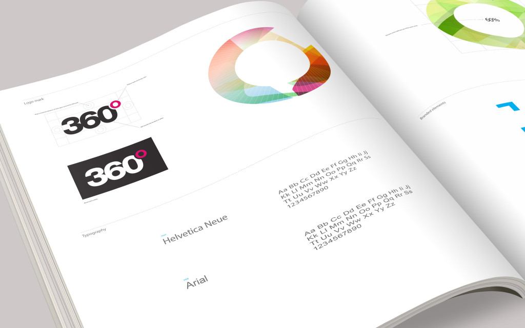 Steelcase 360 Brand Platform - CONDUIT